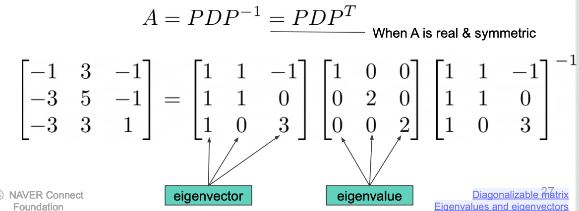 행렬 분해 (Low-rank Approximation)